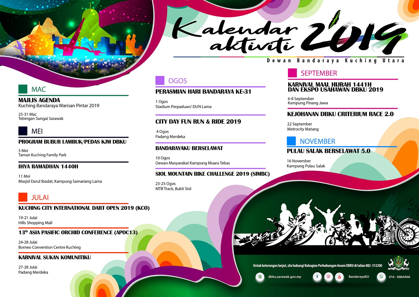 Official Website of the Commission Of The City Of Kuching North